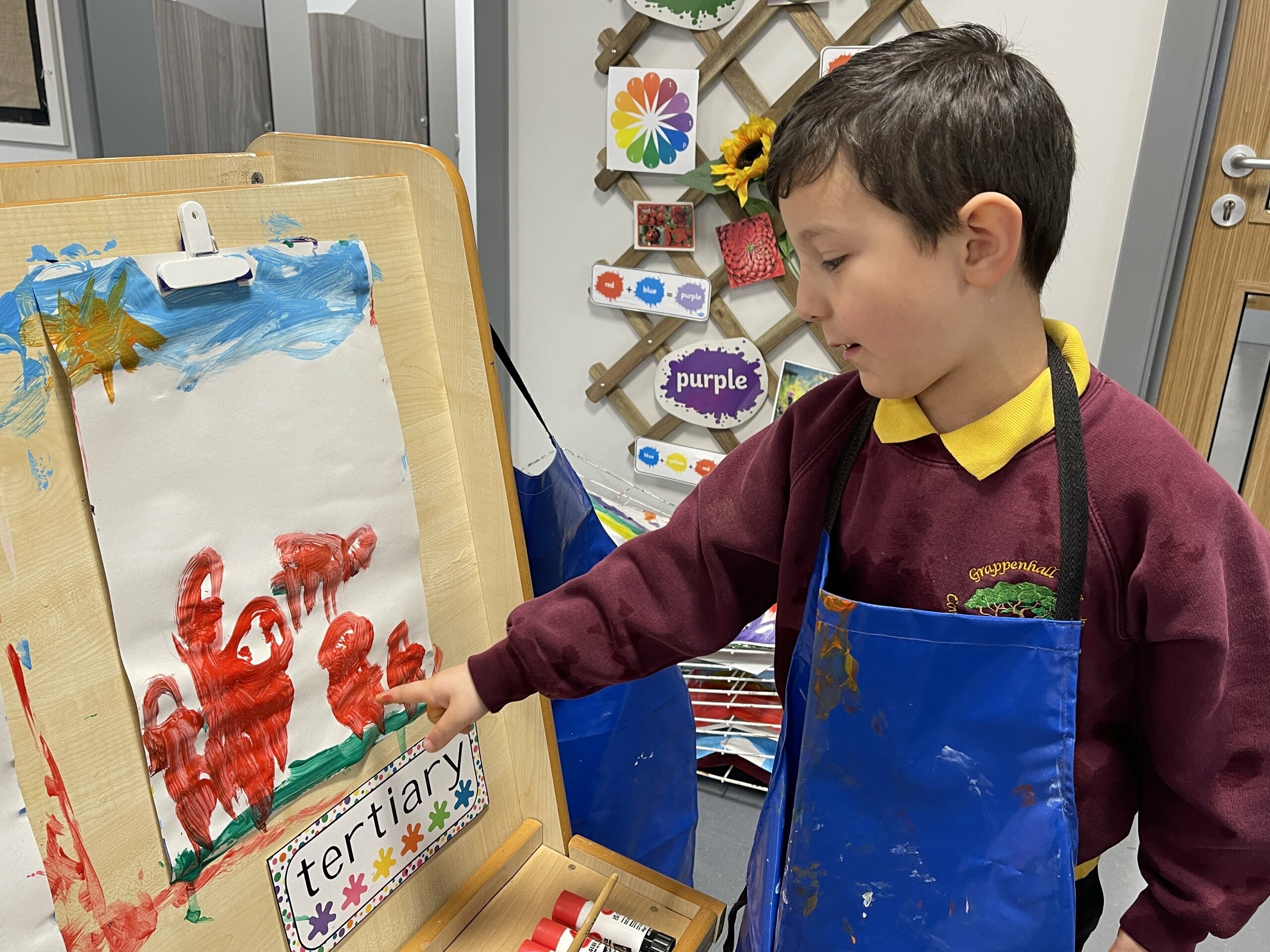 Grappenhall Heys Community Primary School - EYFS