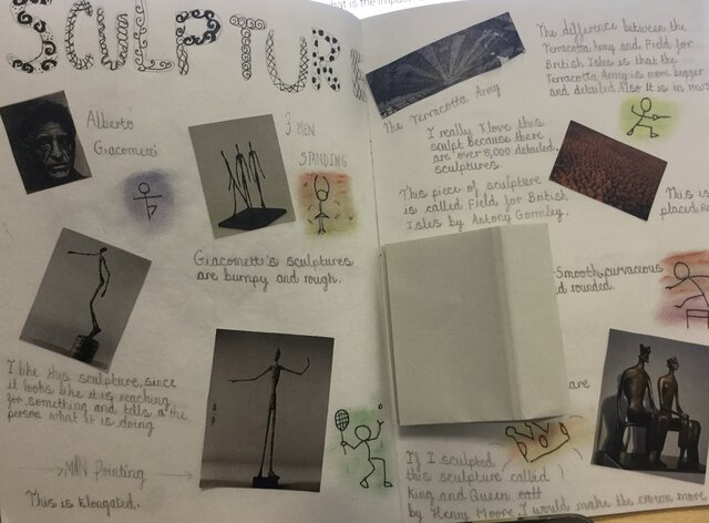 Grappenhall Heys Community Primary School - Art Sketchbooks