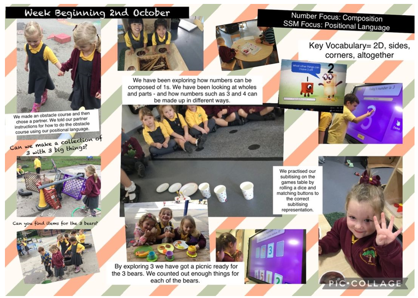 Grappenhall Heys Community Primary School - Homework